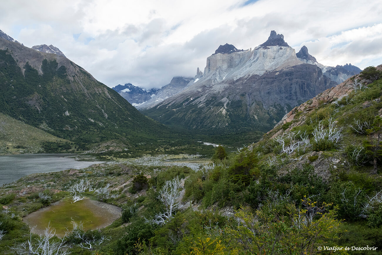 Viaje a la Patagonia en 20 días. Itinerario y Preparación del viaje