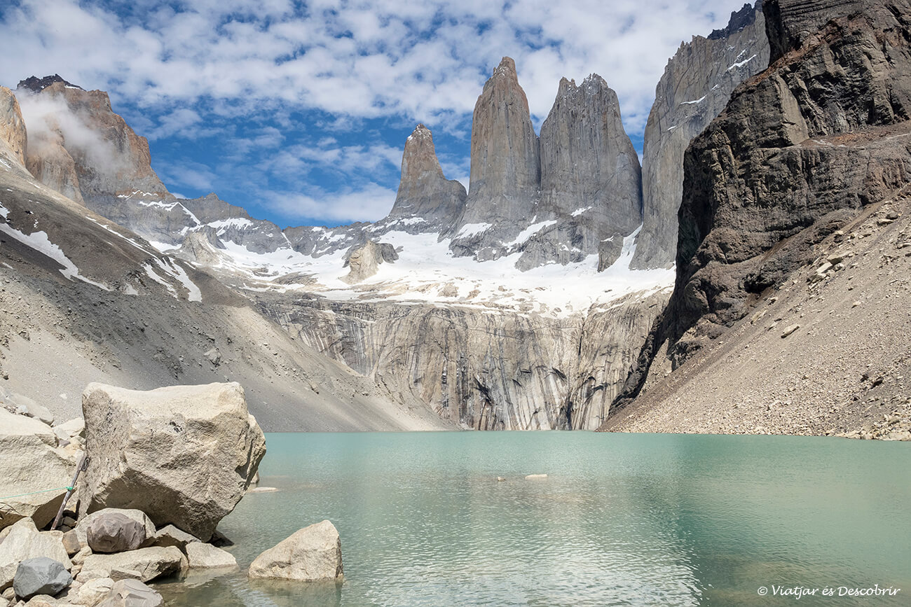 Viaje a la Patagonia en 20 días. Itinerario y Preparación del viaje